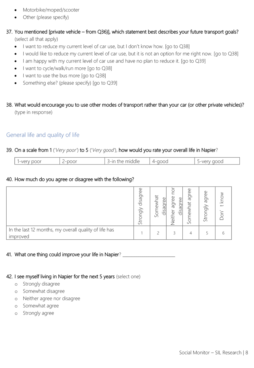 Agenda of Napier People and Places Committee - Thursday, 4 May 2023